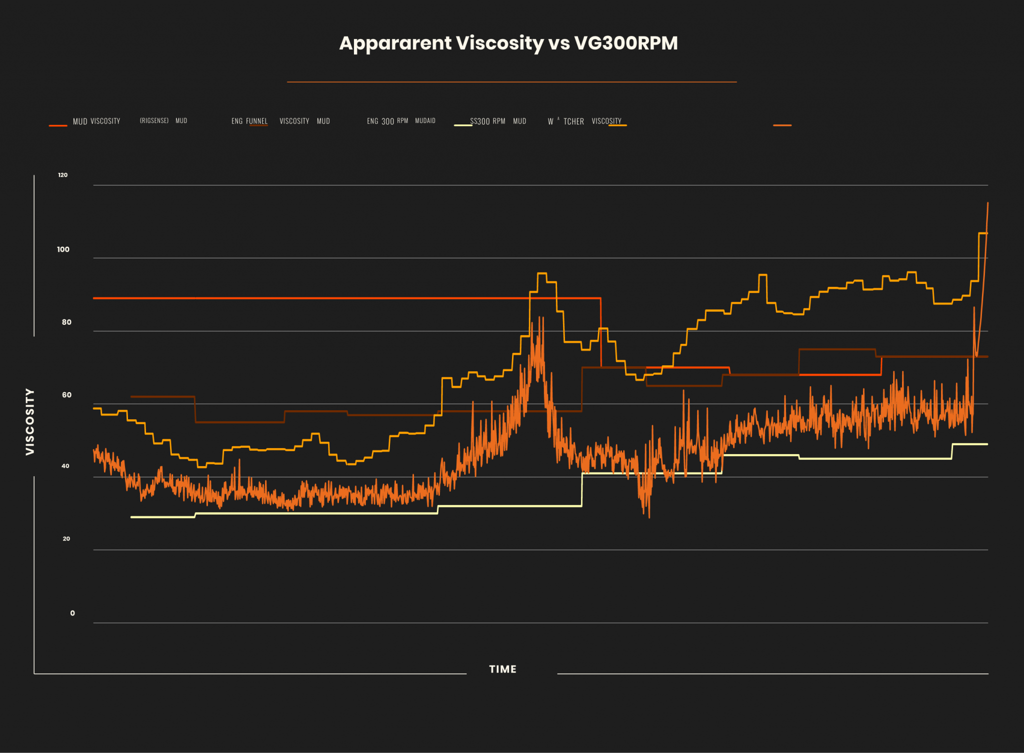 OASYS – Ofite Automated Systems