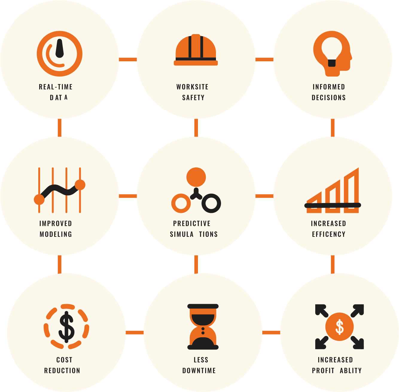 Ofite Automated Systems – REAL-TIME FLUID MONITORING SYSTEM