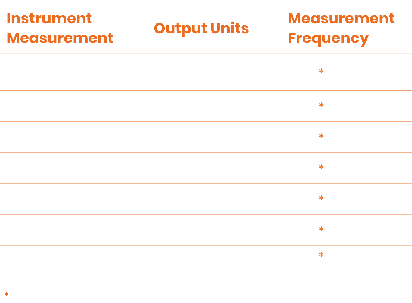 The System – Ofite Automated Systems